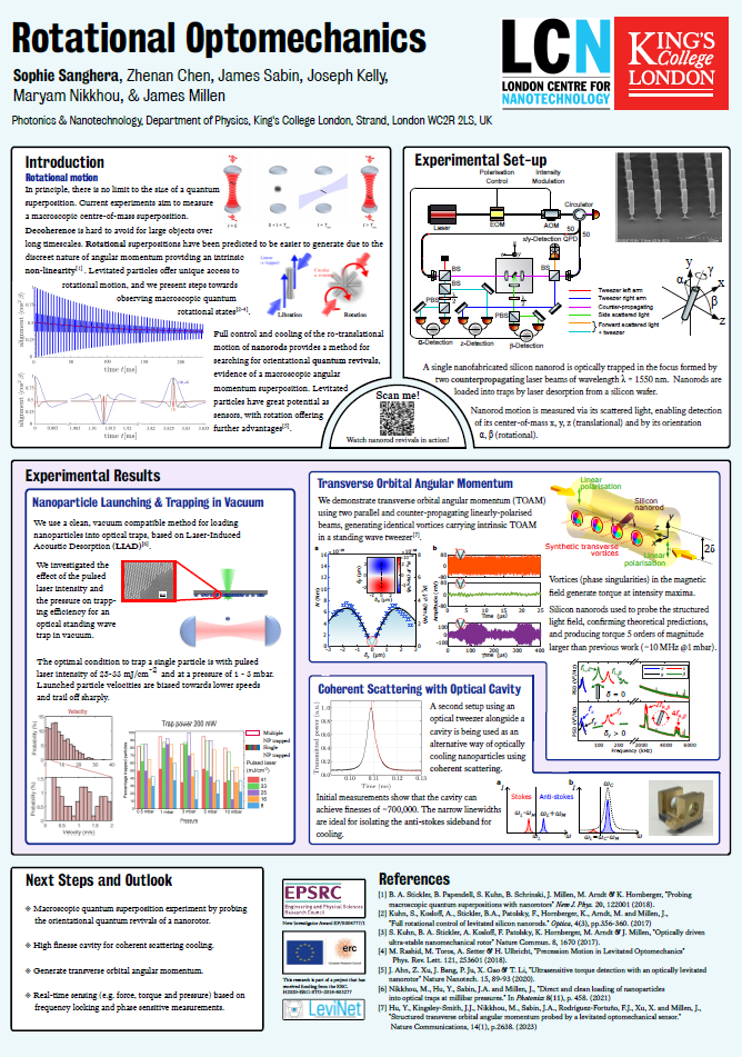 Levitated Nanophysics Group | Exploring the boundary between quantum ...